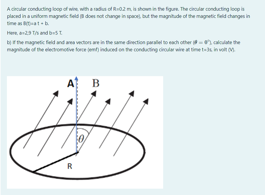 Solved A circular conducting loop of wire, with a radius of | Chegg.com