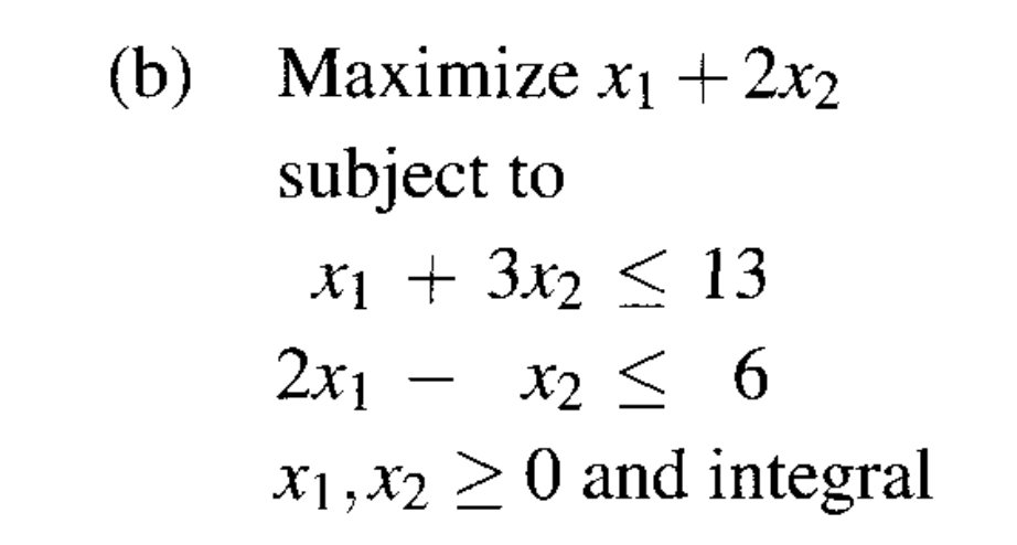 Solved 1. Solve each of the following problems using the | Chegg.com