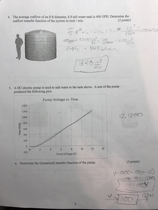 8. Design an electronic (comparator) two-position | Chegg.com