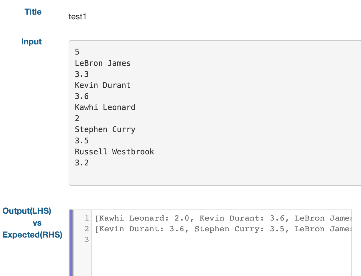 Solved Problem 2: Sort Student Record 30 pts Given | Chegg.com
