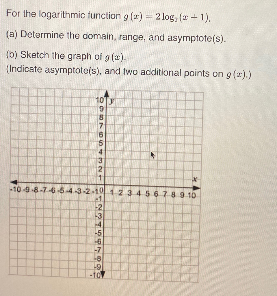 Solved For the logarithmic function g(x) = 2 log2 (x + 1), | Chegg.com
