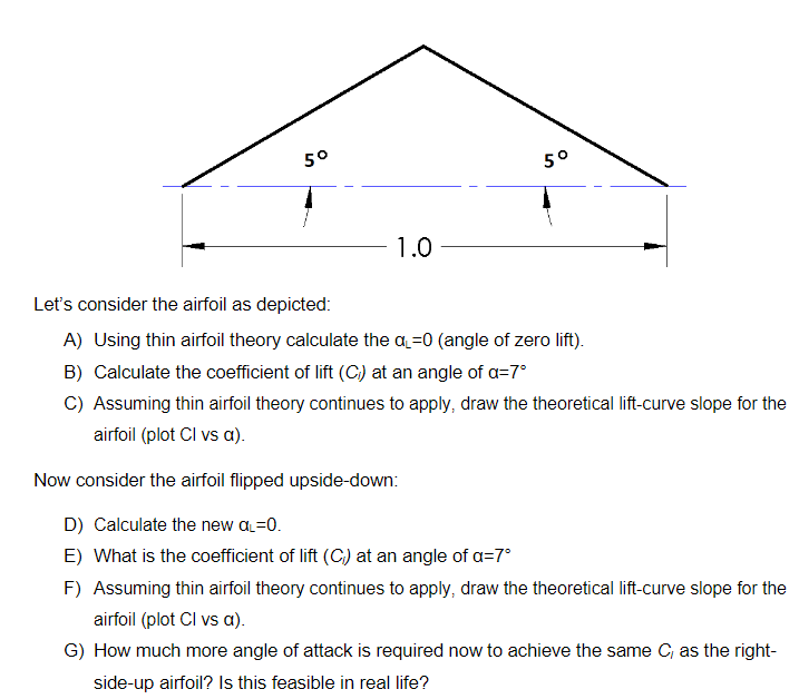 Solved Let's consider the airfoil as depicted: A) Using thin | Chegg.com