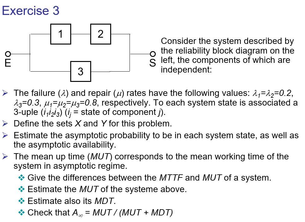 Solved Consider a 3-element system in passive redundancy | Chegg.com
