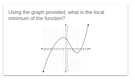 Solved Using The Graph Provided What Is The Local Minimum 