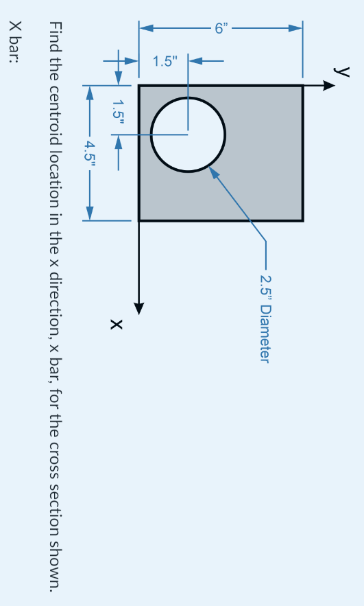Solved Find the centroid location in the x direction, x bar, | Chegg.com