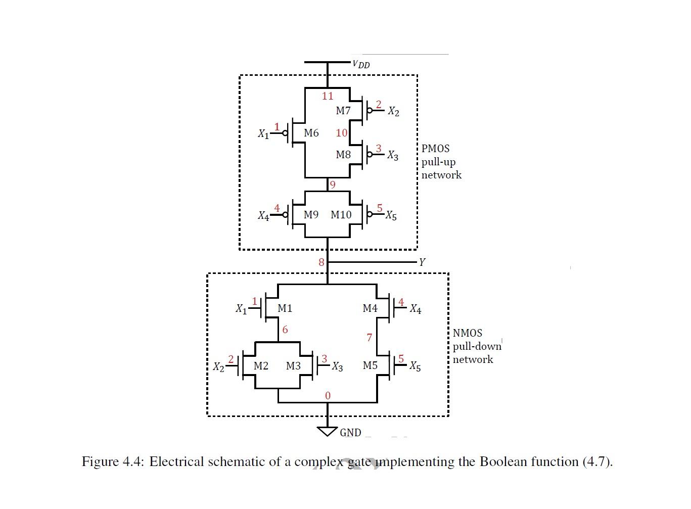 Solved 2 Design The Boolean function to be implemented with | Chegg.com