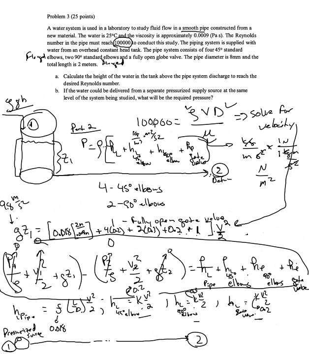 Solved Problem 3 (25 points) A water system is used in a | Chegg.com