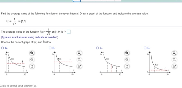Solved Find The Average Value Of The Following Function On