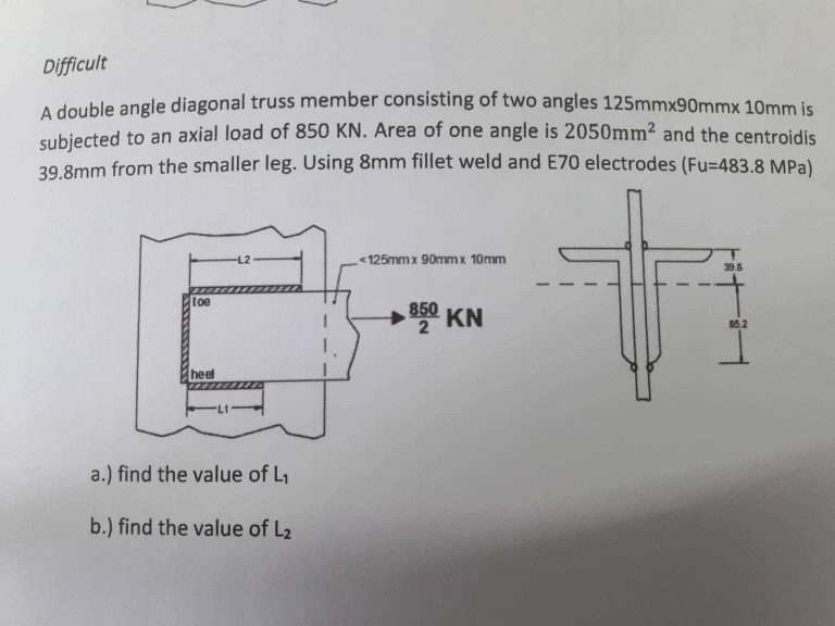 Solved Difficult A double angle diagonal truss member | Chegg.com