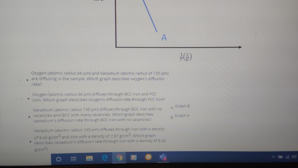 Solved Question 11 4 points Save Answ The figure below is an | Chegg.com
