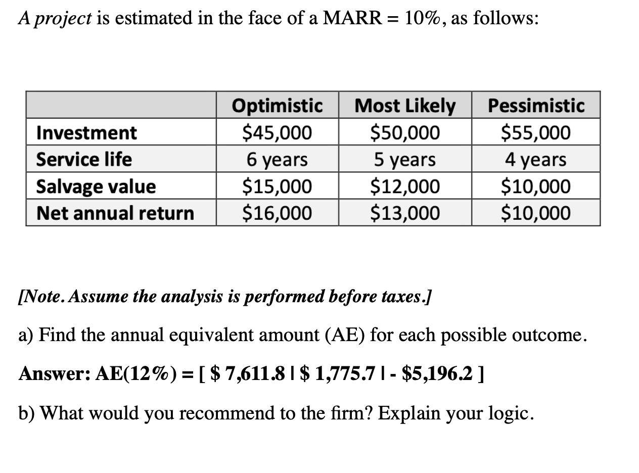 Solved A project is estimated in the face of a MARR =10%, as | Chegg.com