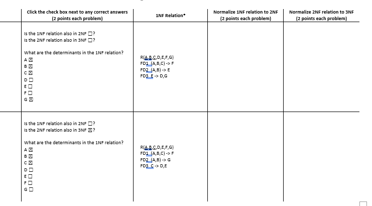 Solved Database Management Systems: Normalization | Chegg.com Solved Database Management Systems: Normalization | Chegg.com