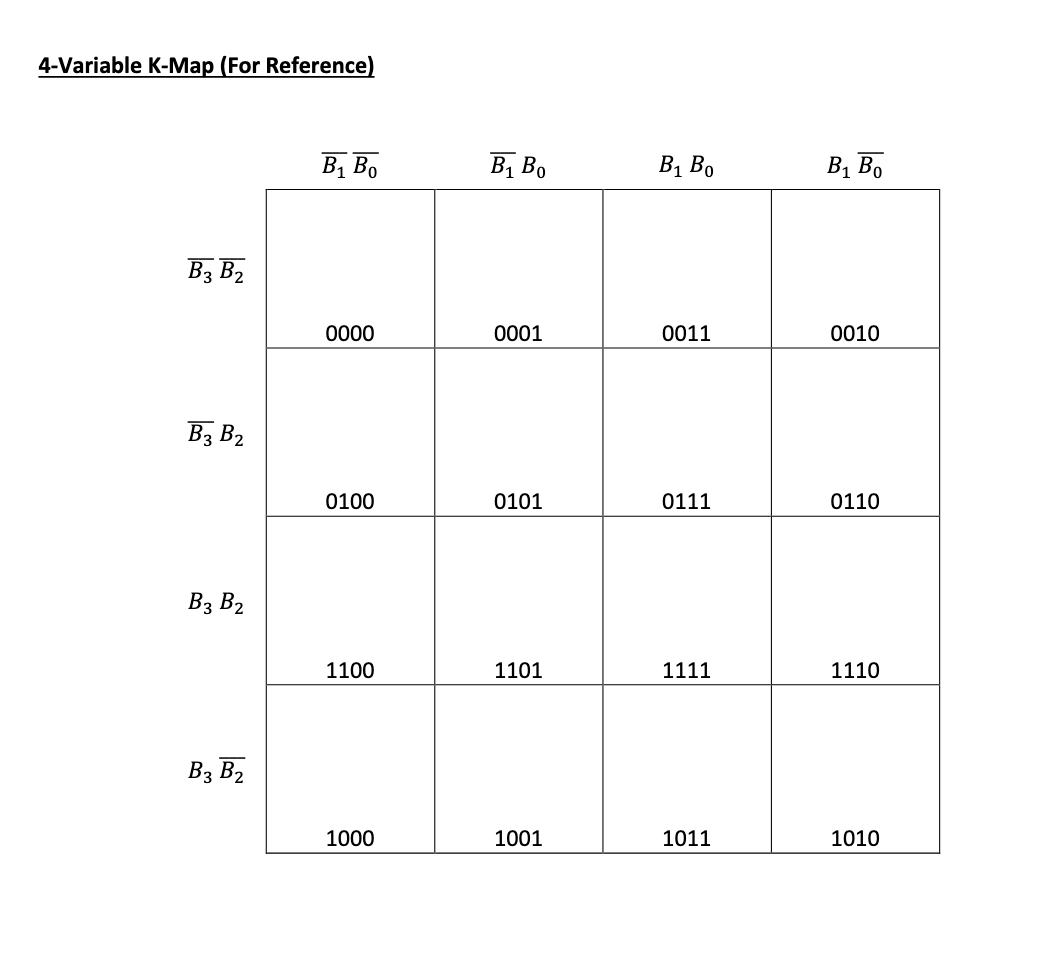 Solved Gray Code (or Reflected Binary Coding, RBC) is a | Chegg.com