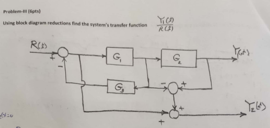 Solved solve | Chegg.com