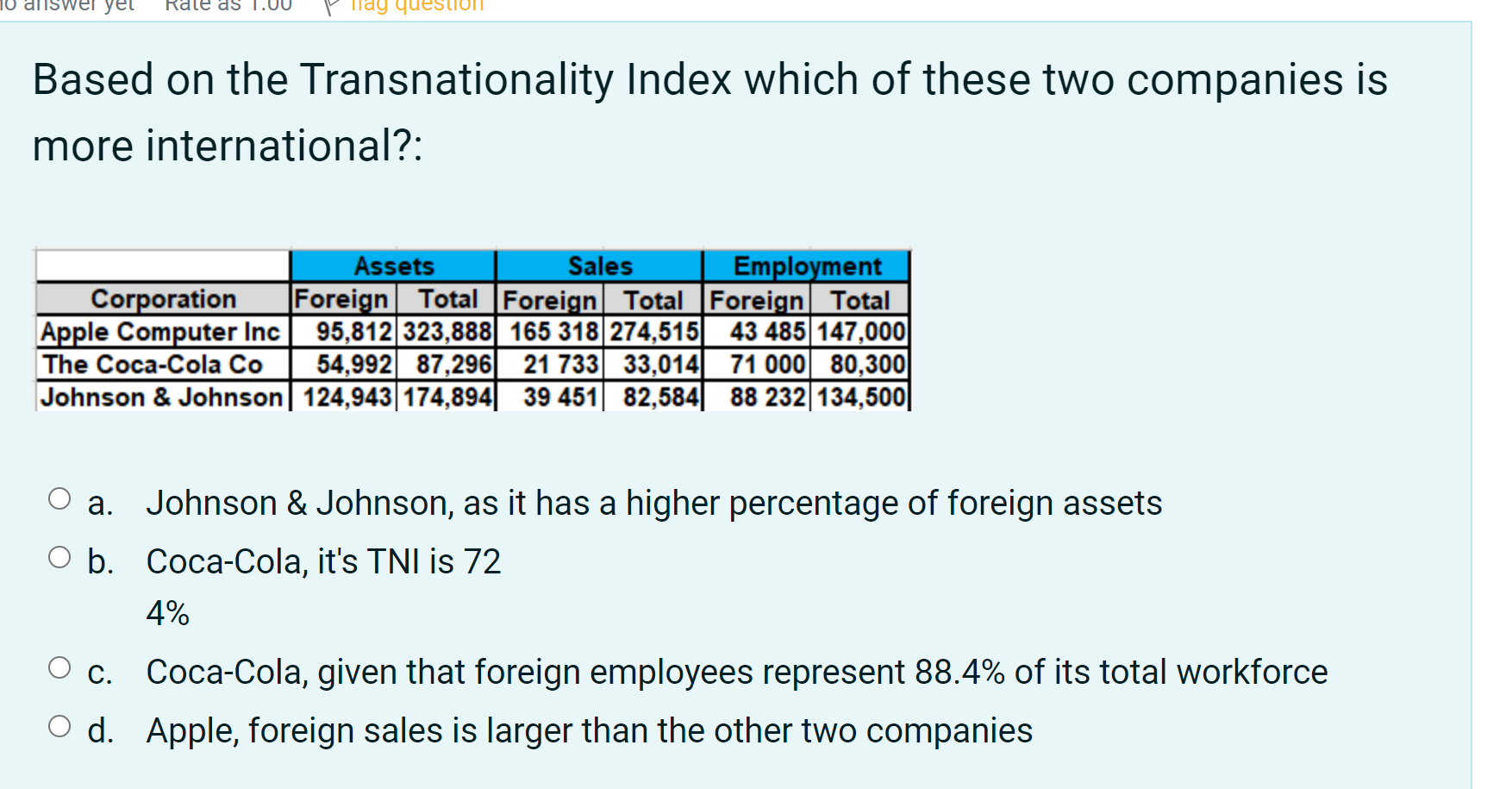 Solved Based on the Transnationality Index which of these | Chegg.com