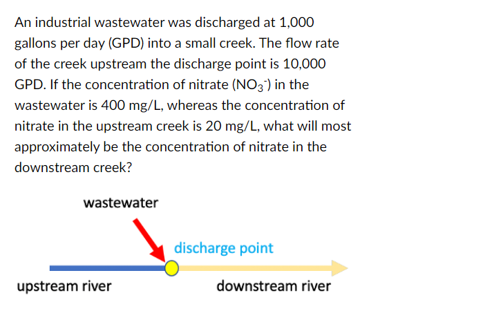 Solved An industrial wastewater was discharged at 1,000 | Chegg.com