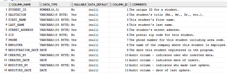 Solved The two terms listed below are used to describe two | Chegg.com