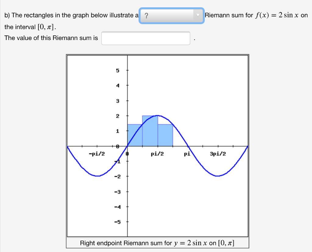 Solved Riemann sum for (4 points) a) The rectangles in the | Chegg.com