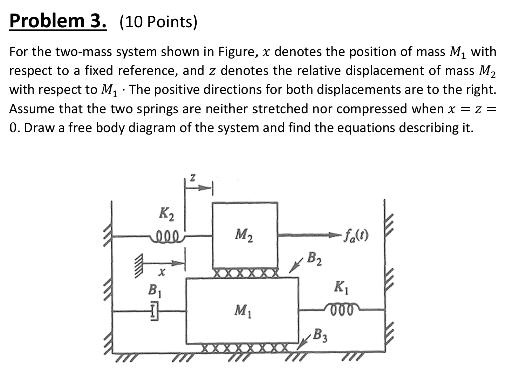 Solved For the two-mass system shown in Figure, x denotes | Chegg.com