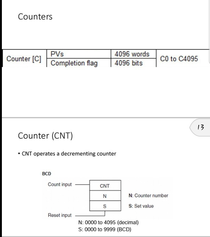 Solve this using OMRON PLC Heres the timer and | Chegg.com