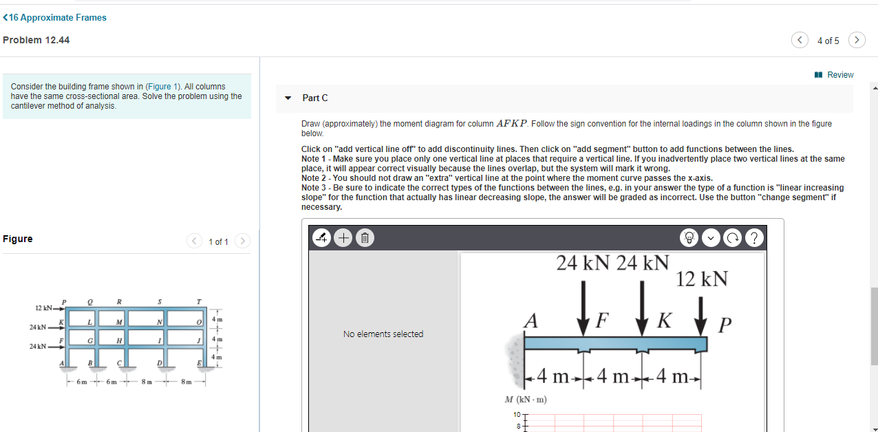 Solved Problem 12 44 4 Of Re Consider The Building Frame Chegg