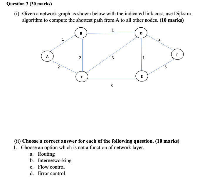 Solved Question 3 (30 marks) (i) Given a network graph as | Chegg.com