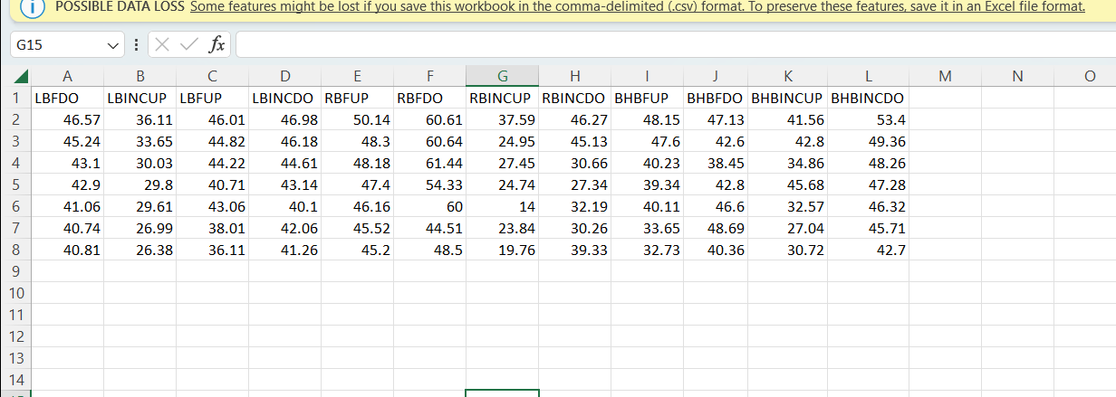 Solved By using R language ,compare between each 4 | Chegg.com