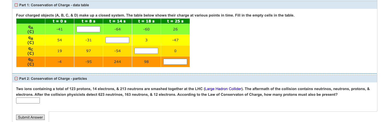 Solved O Part 1: Conservation of Charge - data table Four | Chegg.com