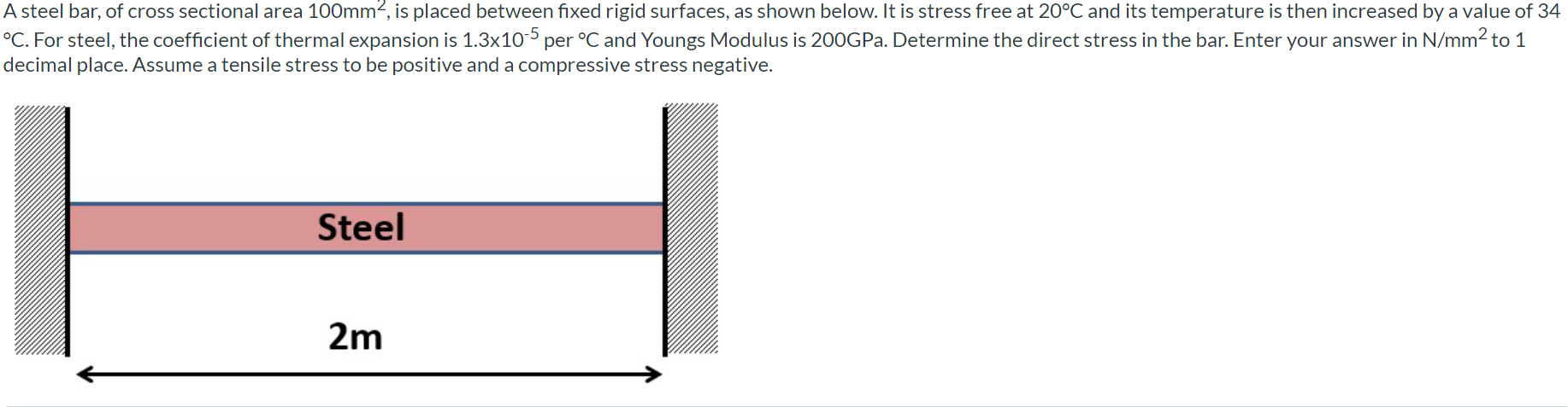 Solved A steel bar, of cross sectional area 100mm², is | Chegg.com