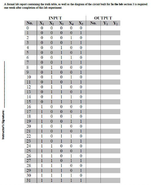 Solved Components ICs NOT (7404), 2-Input AND (7408), | Chegg.com