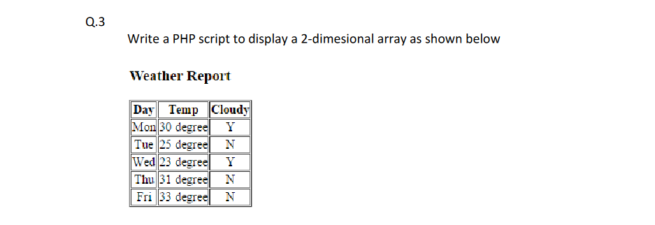 Solved Q.3 Write a PHP script to display a 2-dimesional | Chegg.com