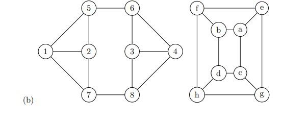 Solved For each graph, determine whether or not they are | Chegg.com