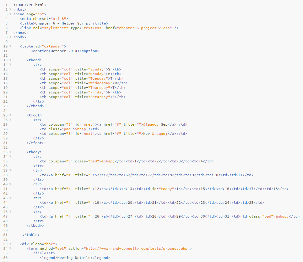 Solved PROJECT 2: Write a Node Highlighting Helper Script | Chegg.com