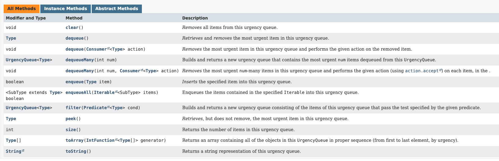 Solved Please provide full implementation on the above code | Chegg.com