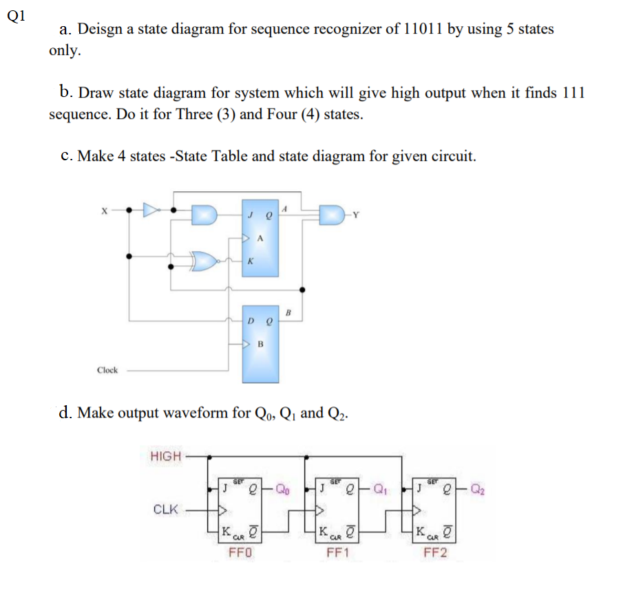 Solved Q1 a. Deisgn a state diagram for sequence recognizer | Chegg.com