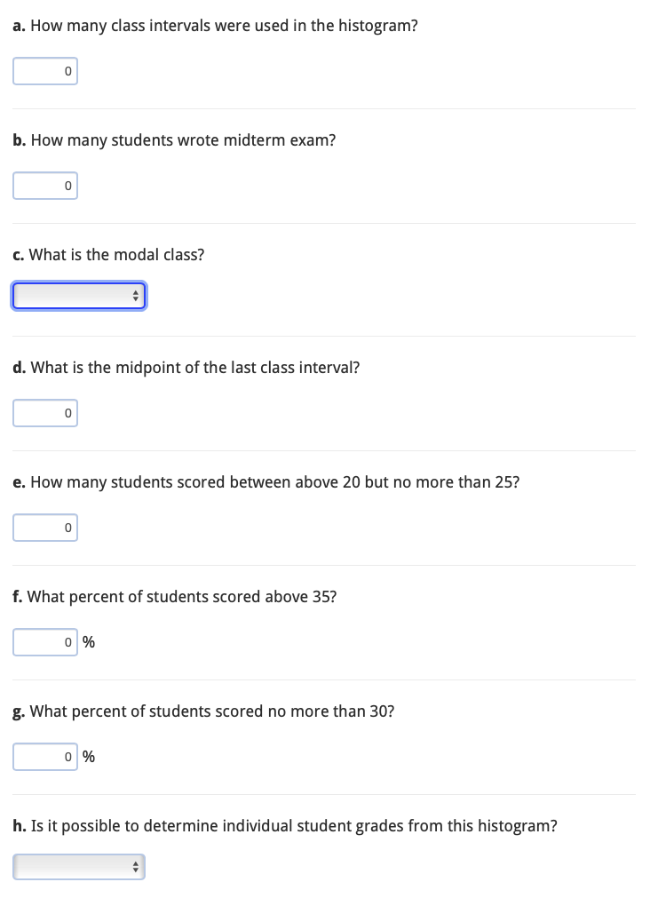 Solved The histogram below summarizes the grades (out of 50 | Chegg.com