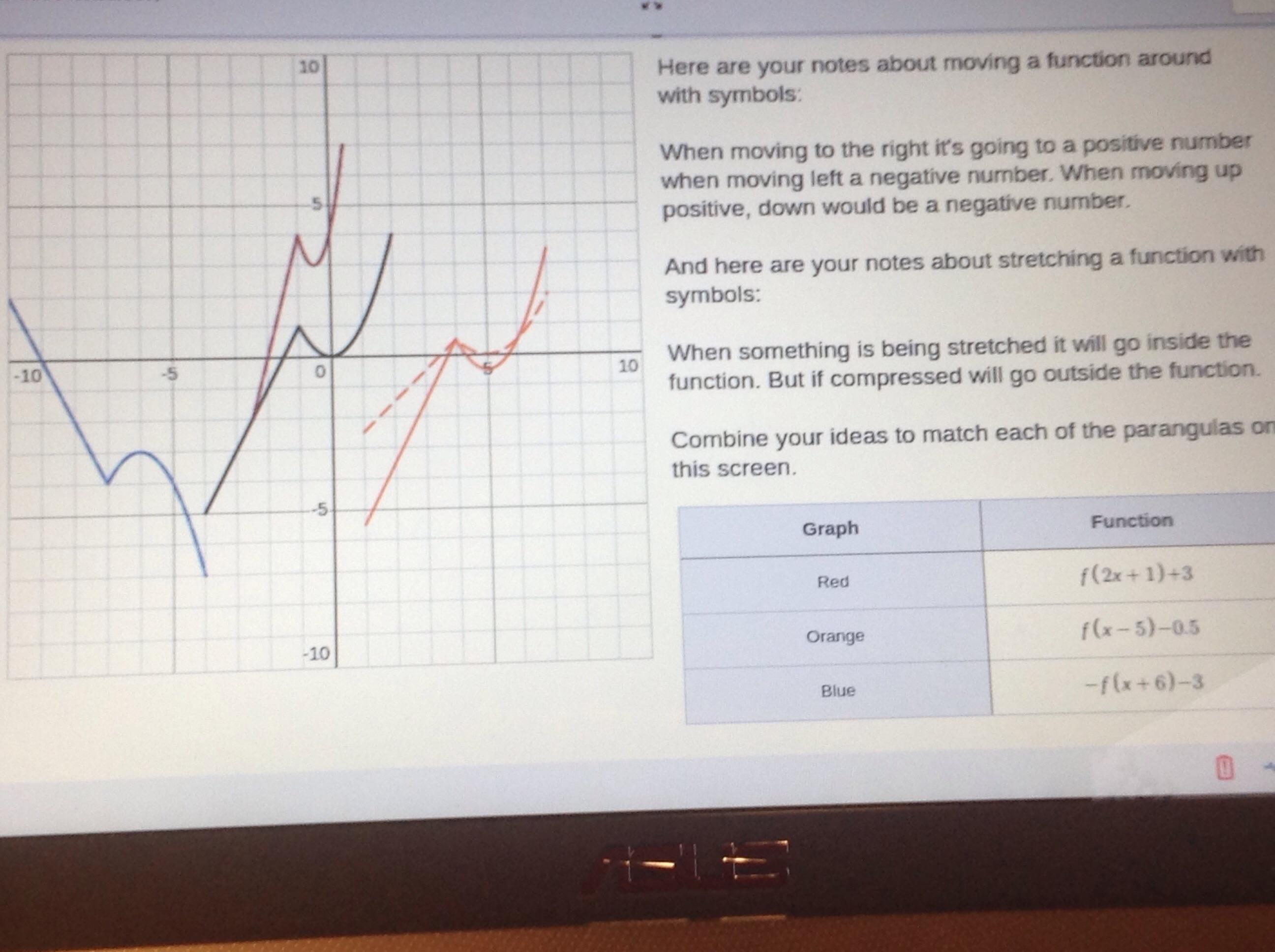 Solved I have already figured out the rest of the functions | Chegg.com