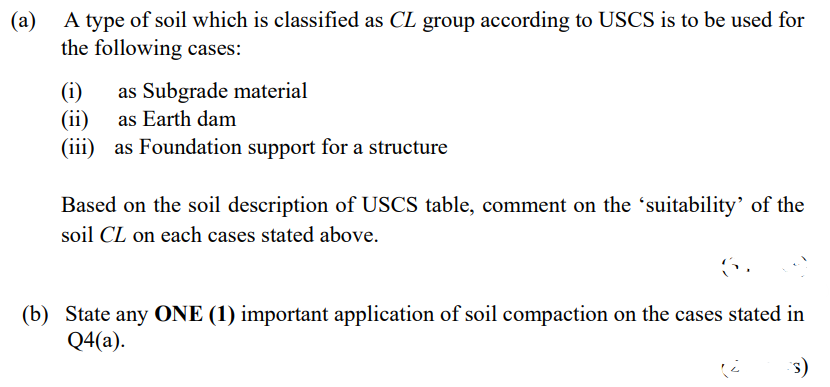 Solved (a) A type of soil which is classified as CL group | Chegg.com