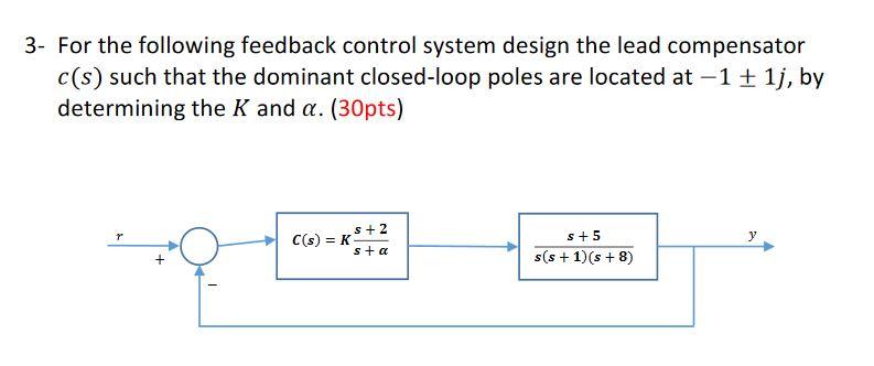 Solved 3- For the following feedback control system design | Chegg.com