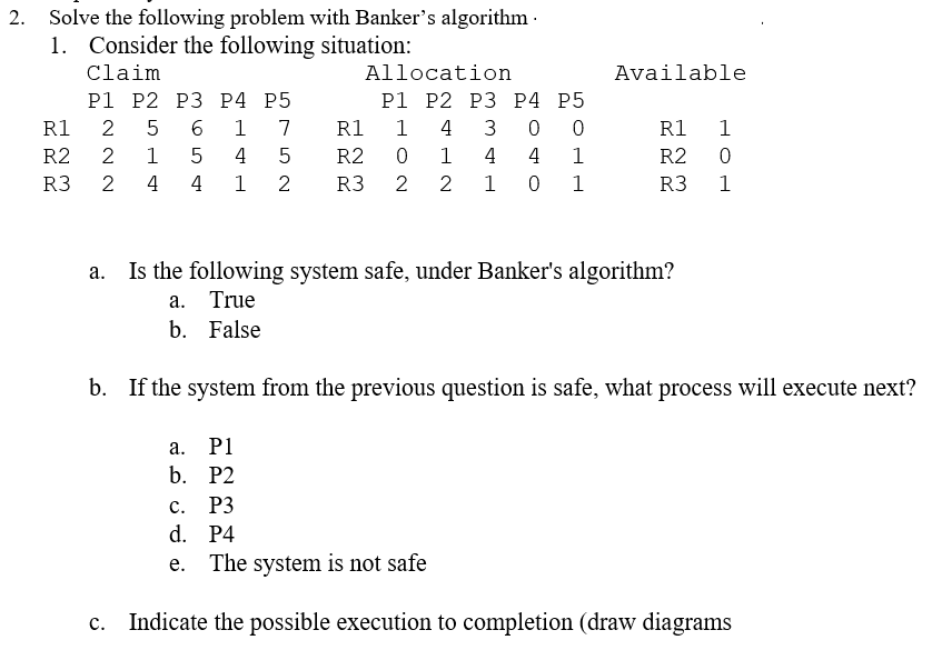 Solved 2. Available Solve the following problem with | Chegg.com