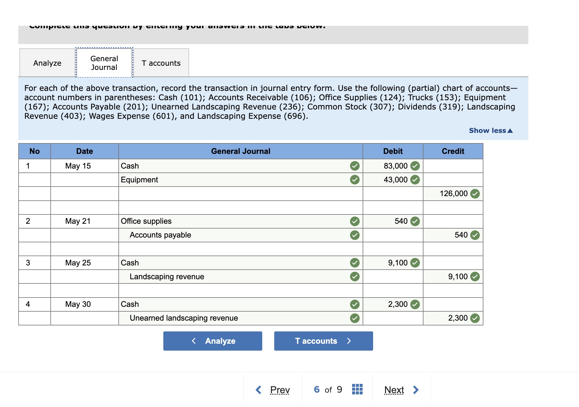 Solved QS 2-6 Analyzing transactions and preparing journal | Chegg.com