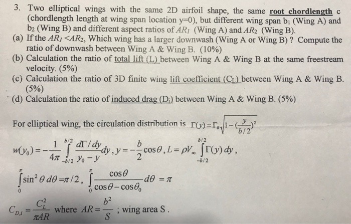 Solved 3. Two elliptical wings with the same 2D airfoil | Chegg.com