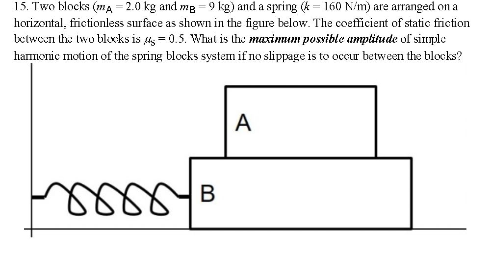 Solved 15. Two blocks (mA 2.0 kg and mB-9 kg) and a spring | Chegg.com