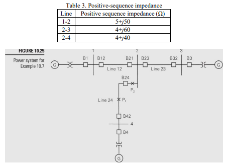 Solved 1. ( 50 points) We coordinate the time-delay | Chegg.com