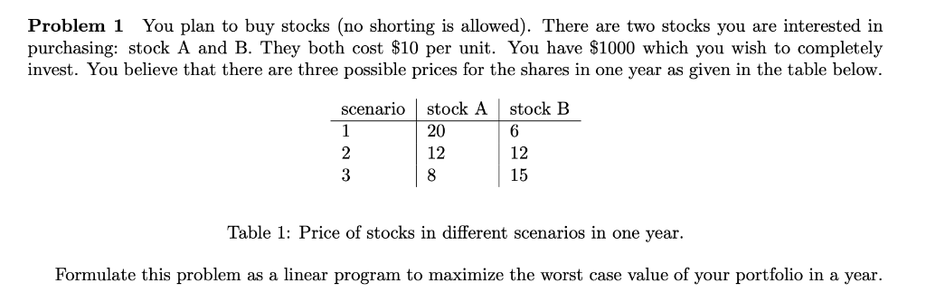 Solved Problem 1 You plan to buy stocks (no shorting is | Chegg.com