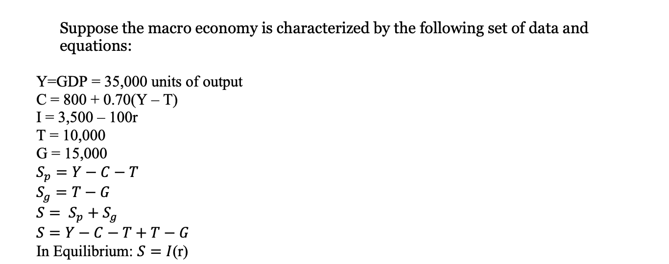 Solved A. Solve for the equilibrium values of C, I, S, Sp, | Chegg.com