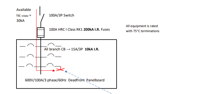 Solved Suppose we have installed the following fuses: Ferraz | Chegg.com