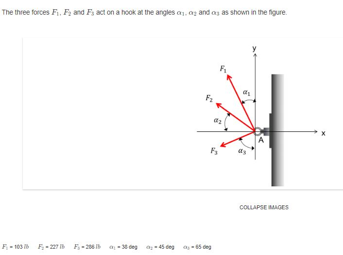 Solved The three forces ﻿F1, ﻿F2 and ﻿F3 ﻿ act on a hook at | Chegg.com