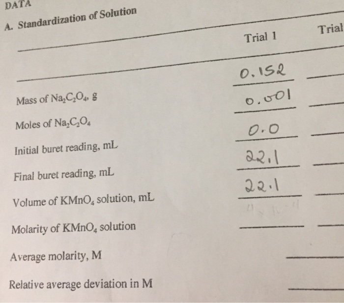 Solved DATA Solution A. Standardization of Mass of Na2CO4, g | Chegg.com