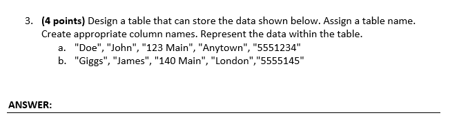 Solved 3. (4 points) Design a table that can store the data | Chegg.com